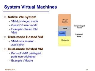 VIRTUAL MACHINE VERSATILE PLATFORM01~chapter 1 (1).ppt