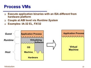 VIRTUAL MACHINE VERSATILE PLATFORM01~chapter 1 (1).ppt