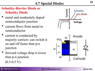 01Chapter semiconductor physics 4-2.ppt