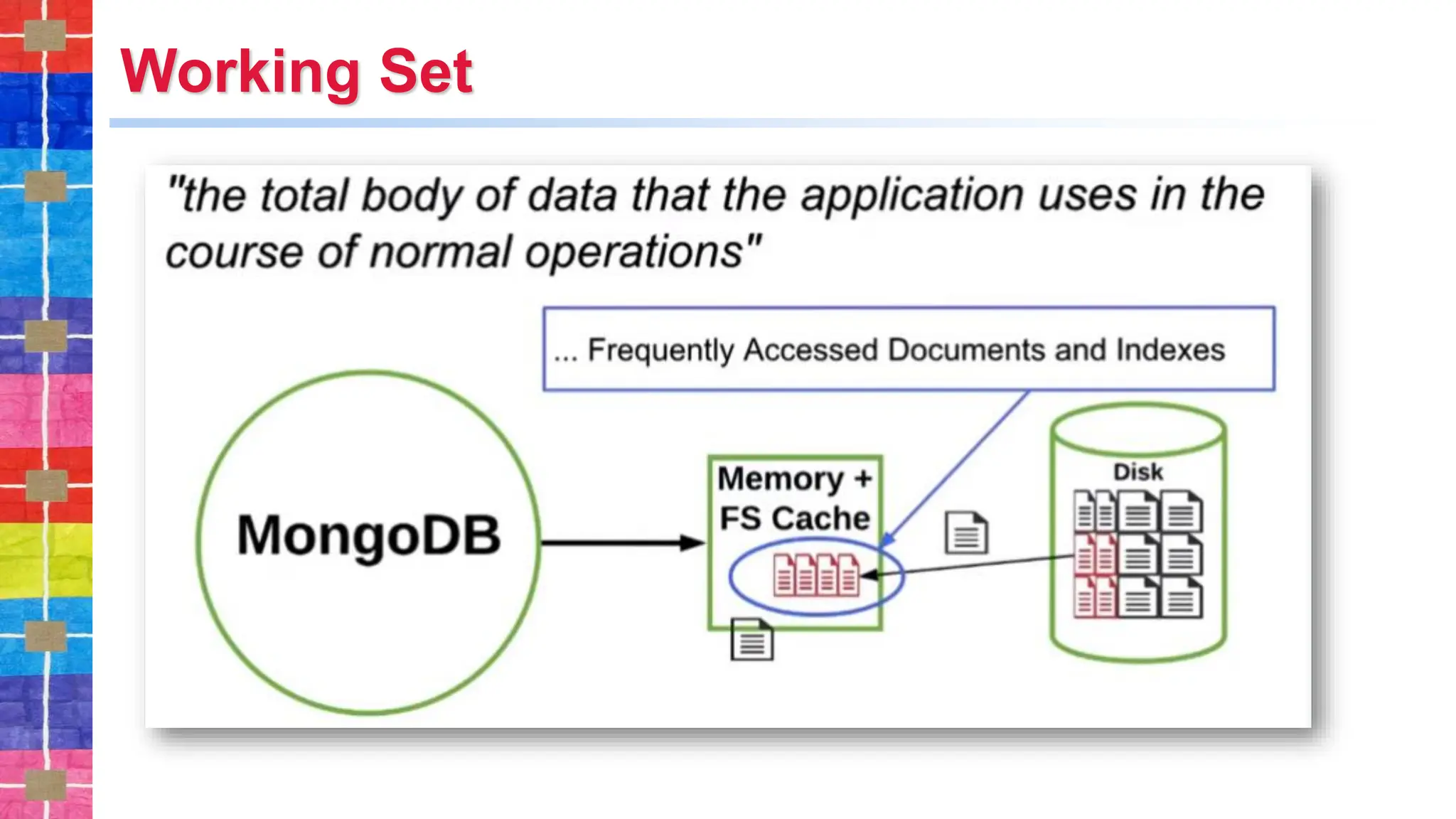 01_Chapter_Introducing Data Modeling.pdf 01_Chapter_Introducing Data Modeling.pdf