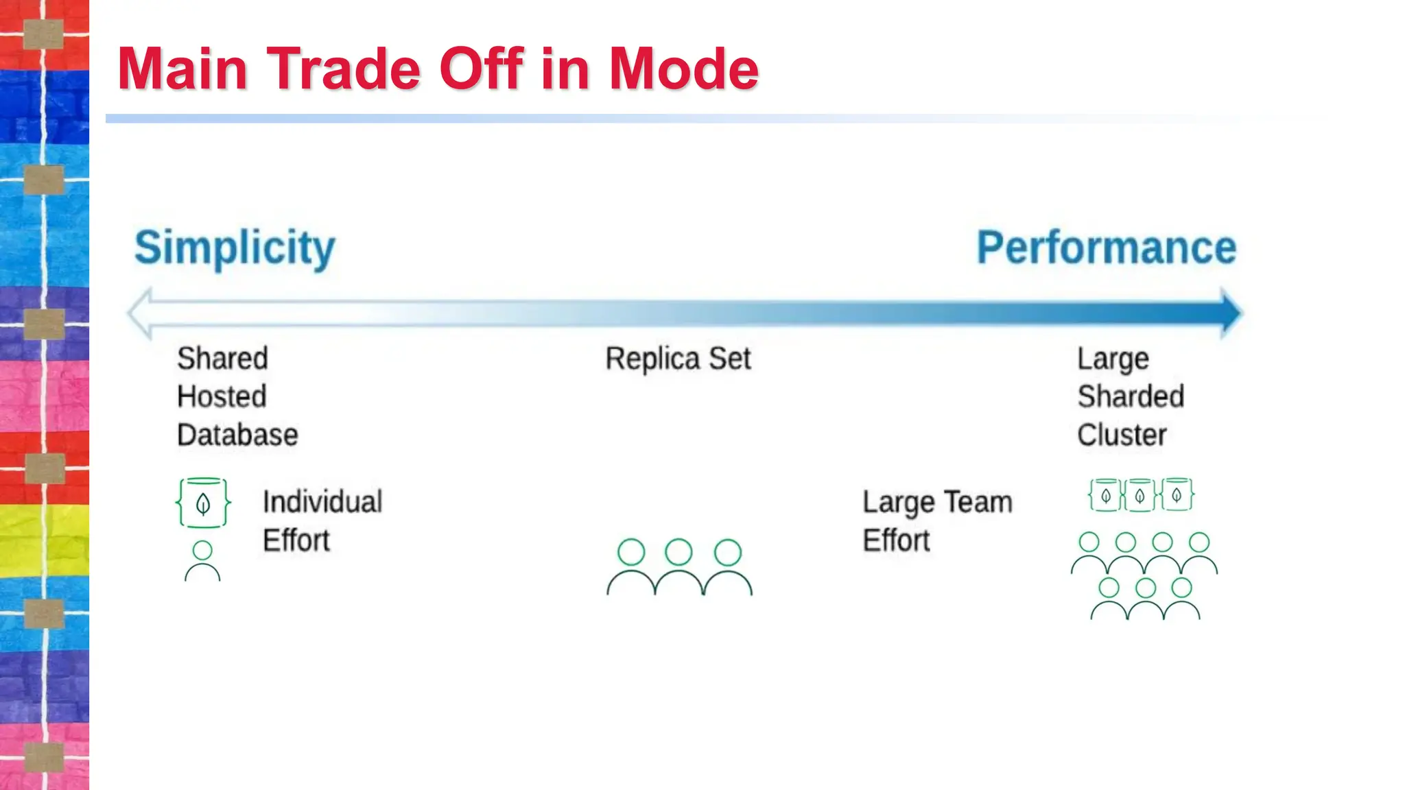 01_Chapter_Introducing Data Modeling.pdf 01_Chapter_Introducing Data Modeling.pdf