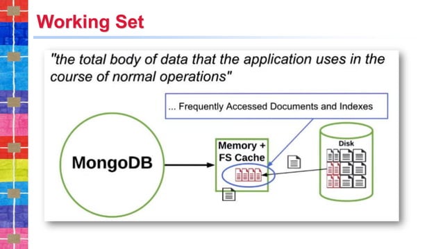 01_Chapter_Introducing Data Modeling.pdf