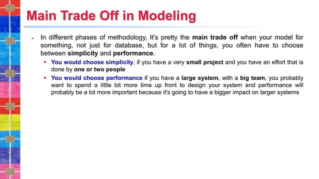 01_Chapter_Introducing Data Modeling.pdf