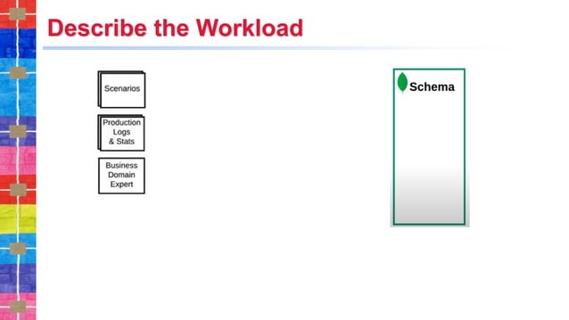 01_Chapter_Introducing Data Modeling.pdf