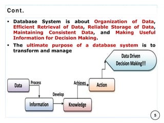 01 CHAPTER ONE PART I - OVERVIEW OF THE DATABASE SYSTEM.pptx