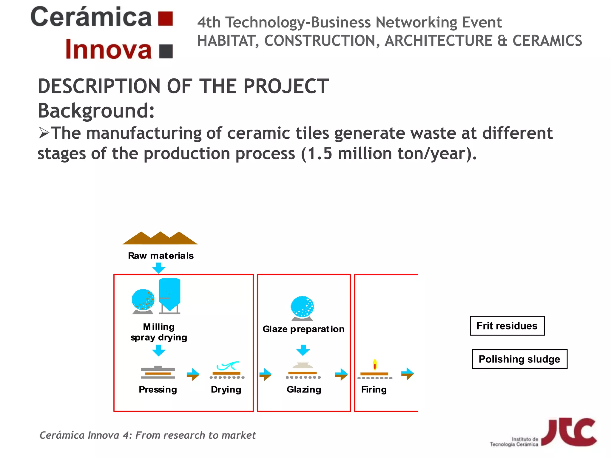 01_CI4_LIFECERAM_Javier García | PPT