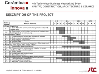 01_CI4_LIFECERAM_Javier García | PPT