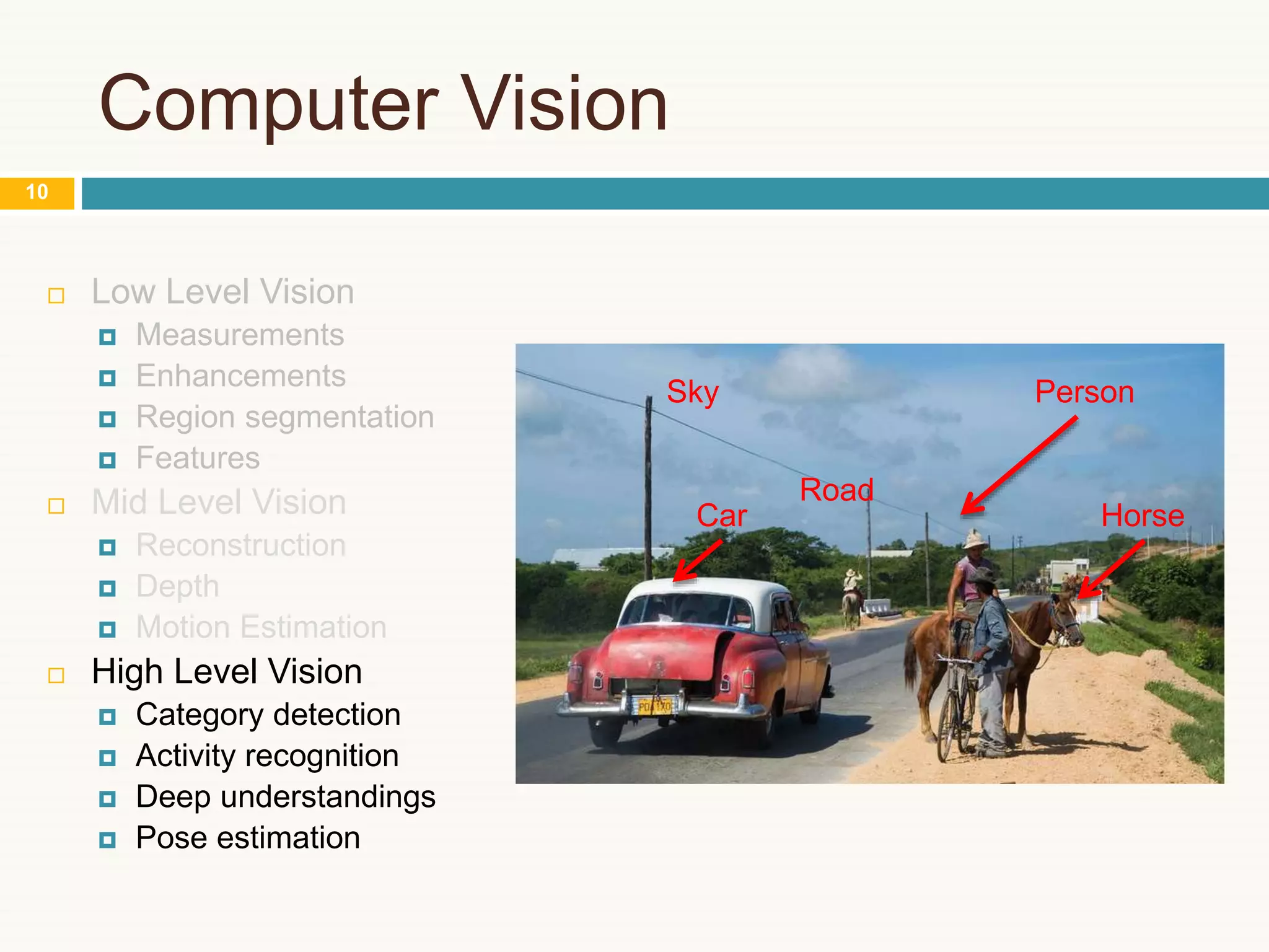 01 cie552 introduction | PPT