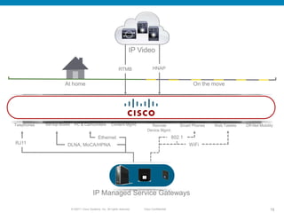 01 cisco by p schmid | PPT