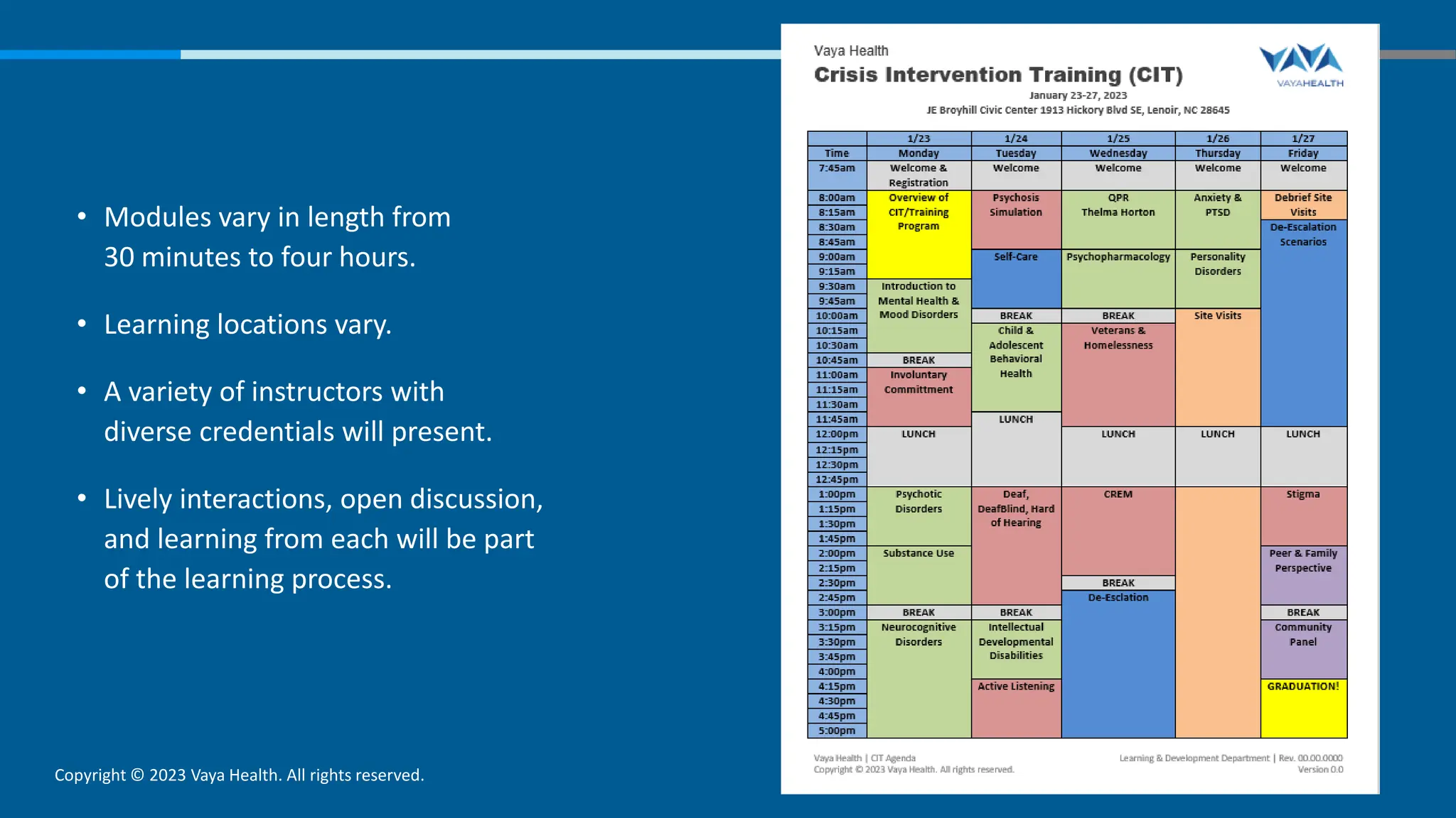 CIT Welcome Overview.pptx