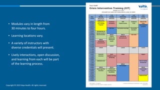 CIT Welcome Overview.pptx