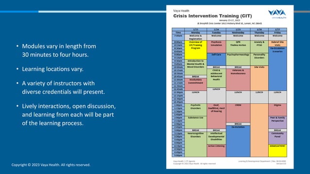 CIT Welcome Overview.pptx