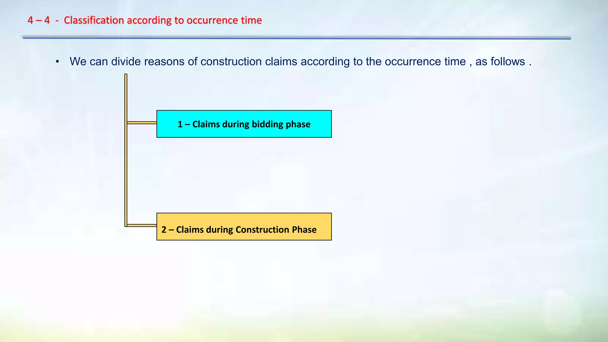 claims management framework | PPTX
