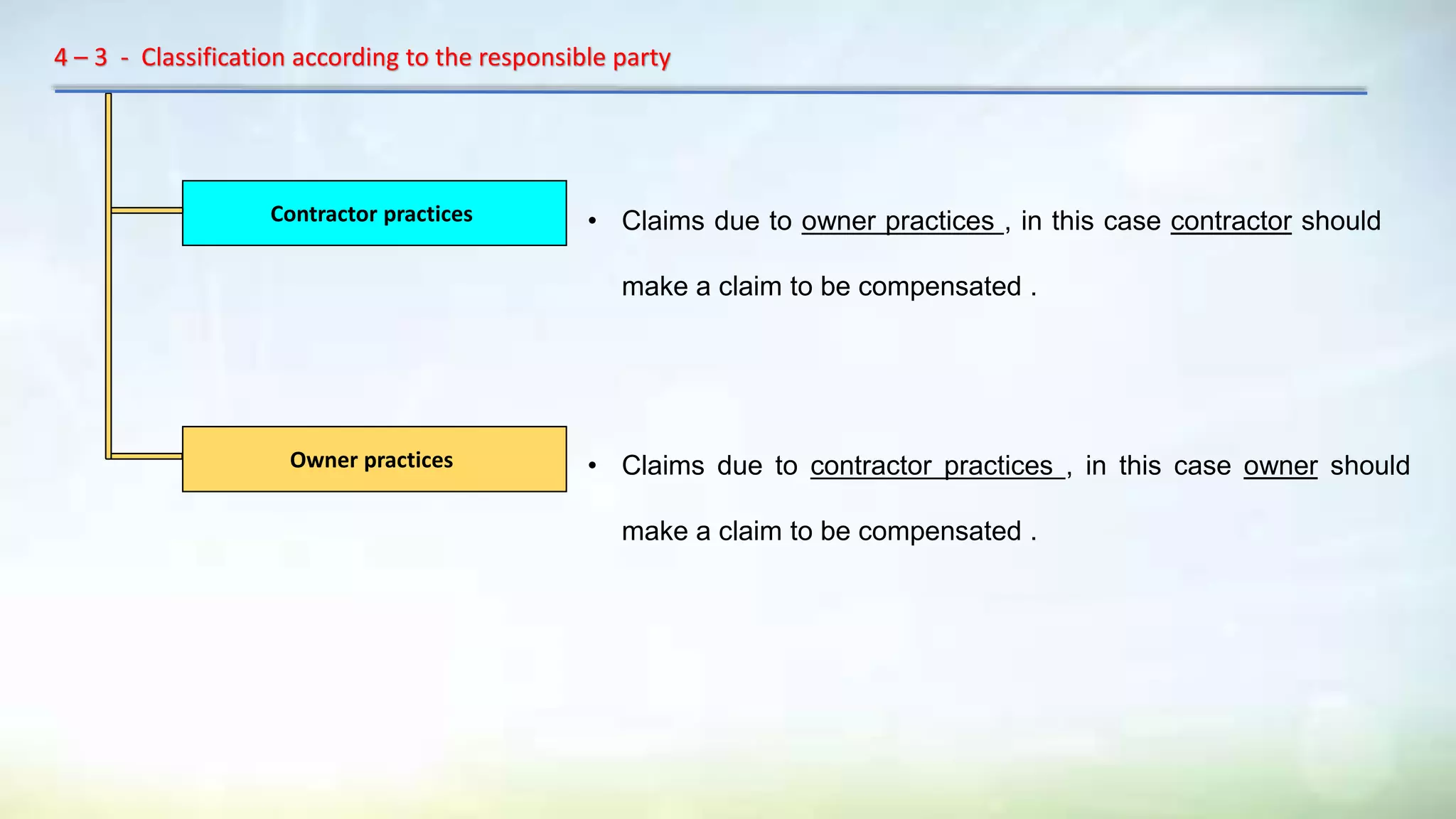 claims management framework | PPTX