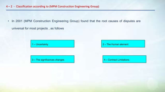 claims management framework | PPTX