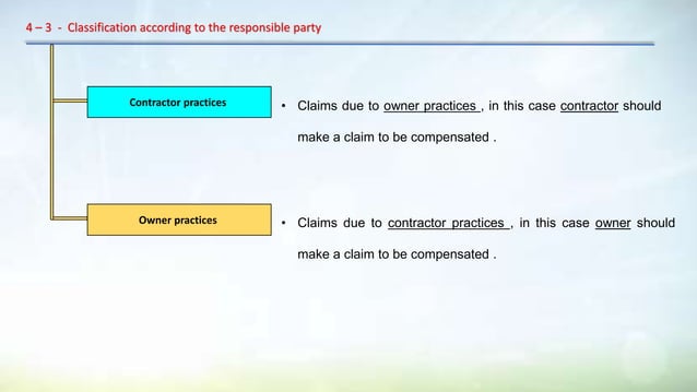 claims management framework | PPTX