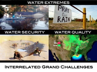 Transforming NOAA Water Prediction for a Water-Prepared Nation | PDF