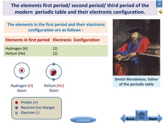 01 clasification of element | PPT