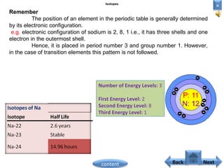 01 clasification of element | PPT
