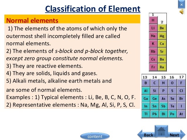 01 clasification of element