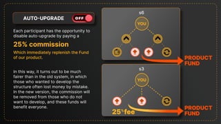 [DAI Polygon Matic] Presentation on the Classic Matrix of Meta Force ...