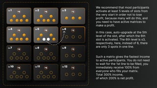 [DAI Polygon Matic] Presentation on the Classic Matrix of Meta Force ...