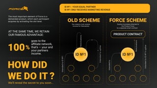 [DAI Polygon Matic] Presentation on the Classic Matrix of Meta Force ...