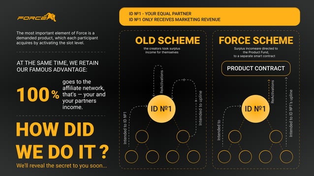 [DAI Polygon Matic] Presentation on the Classic Matrix of Meta Force ...