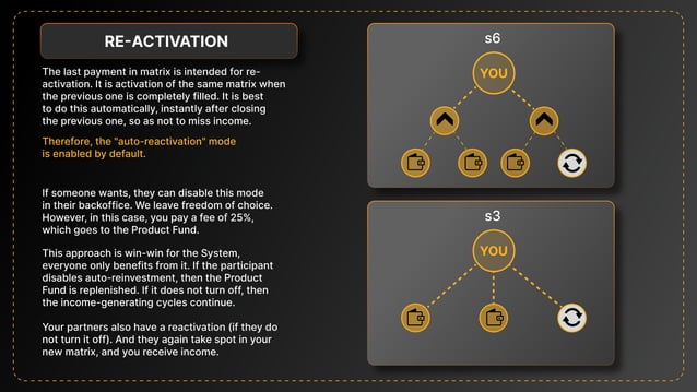 [DAI Polygon Matic] Presentation on the Classic Matrix of Meta Force ...