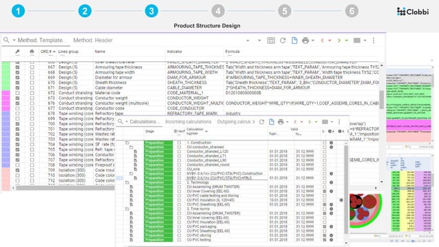 Clobbi cable&wire Cable Designer solution | PPT