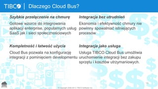 TIBCO Integration - Slawomir Zak | PDF | Computing | Technology & Computing