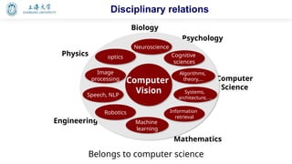 01 CM Introduction of Computer Vision.pptx
