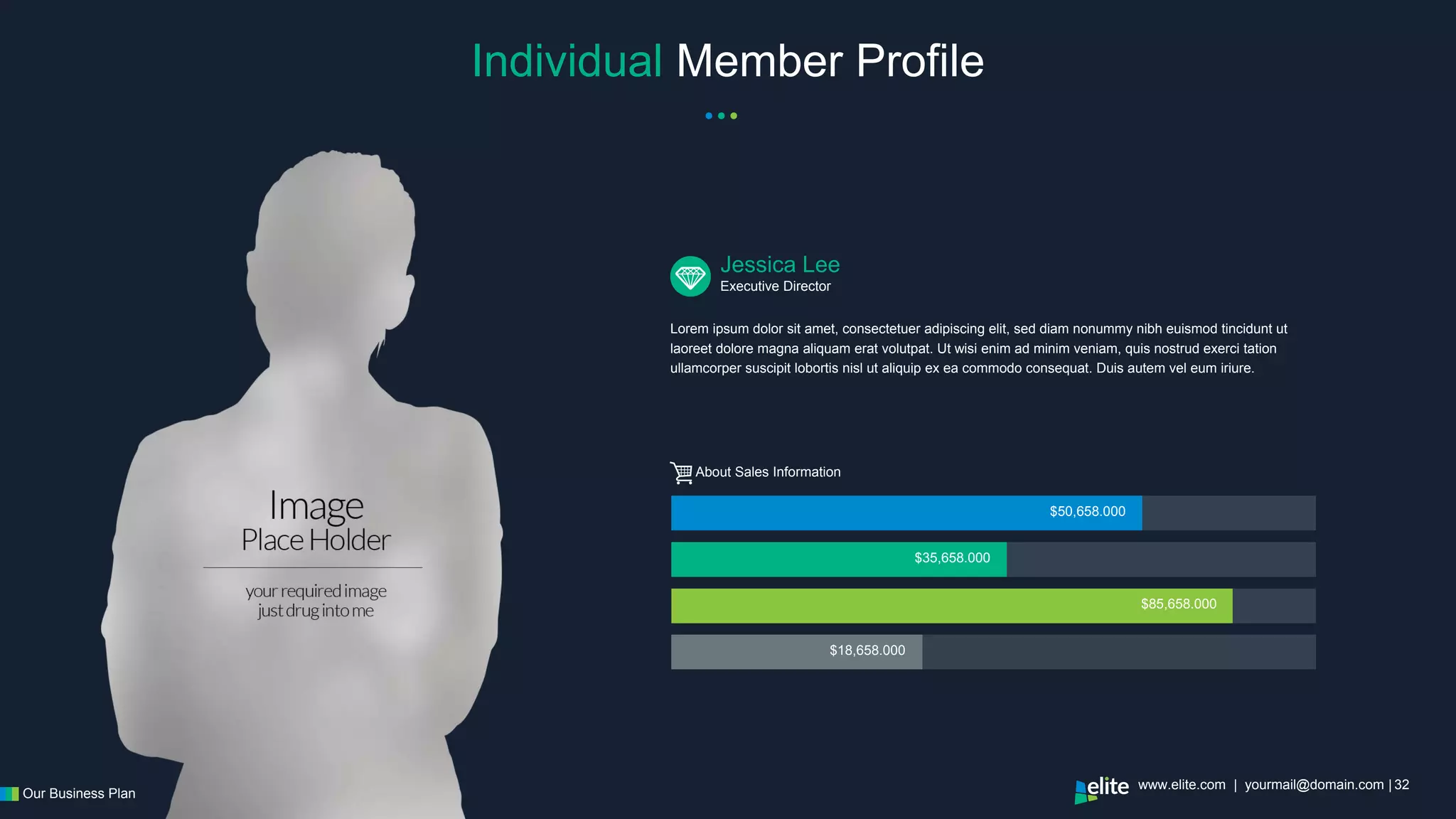 Elite PowerPoint Template with Infographics | PPT