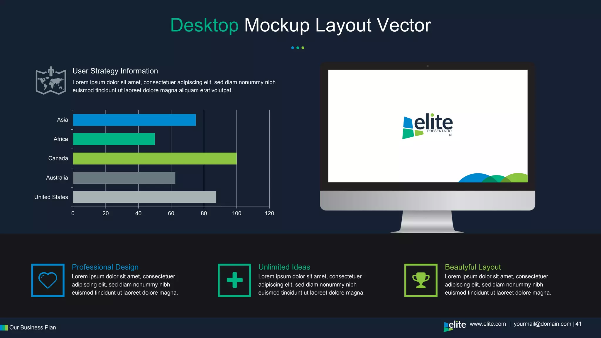 Elite PowerPoint Template with Infographics | PPT
