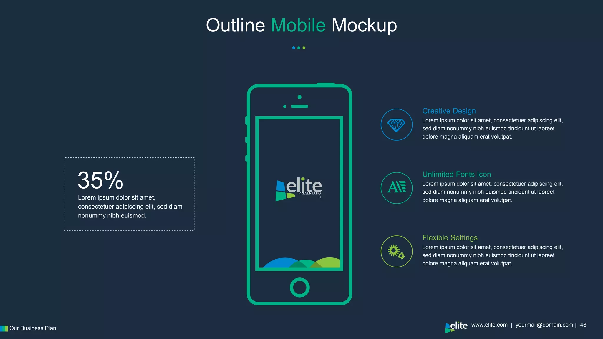 Elite PowerPoint Template with Infographics | PPT