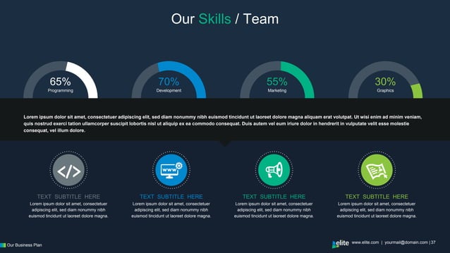 Elite PowerPoint Template with Infographics | PPT
