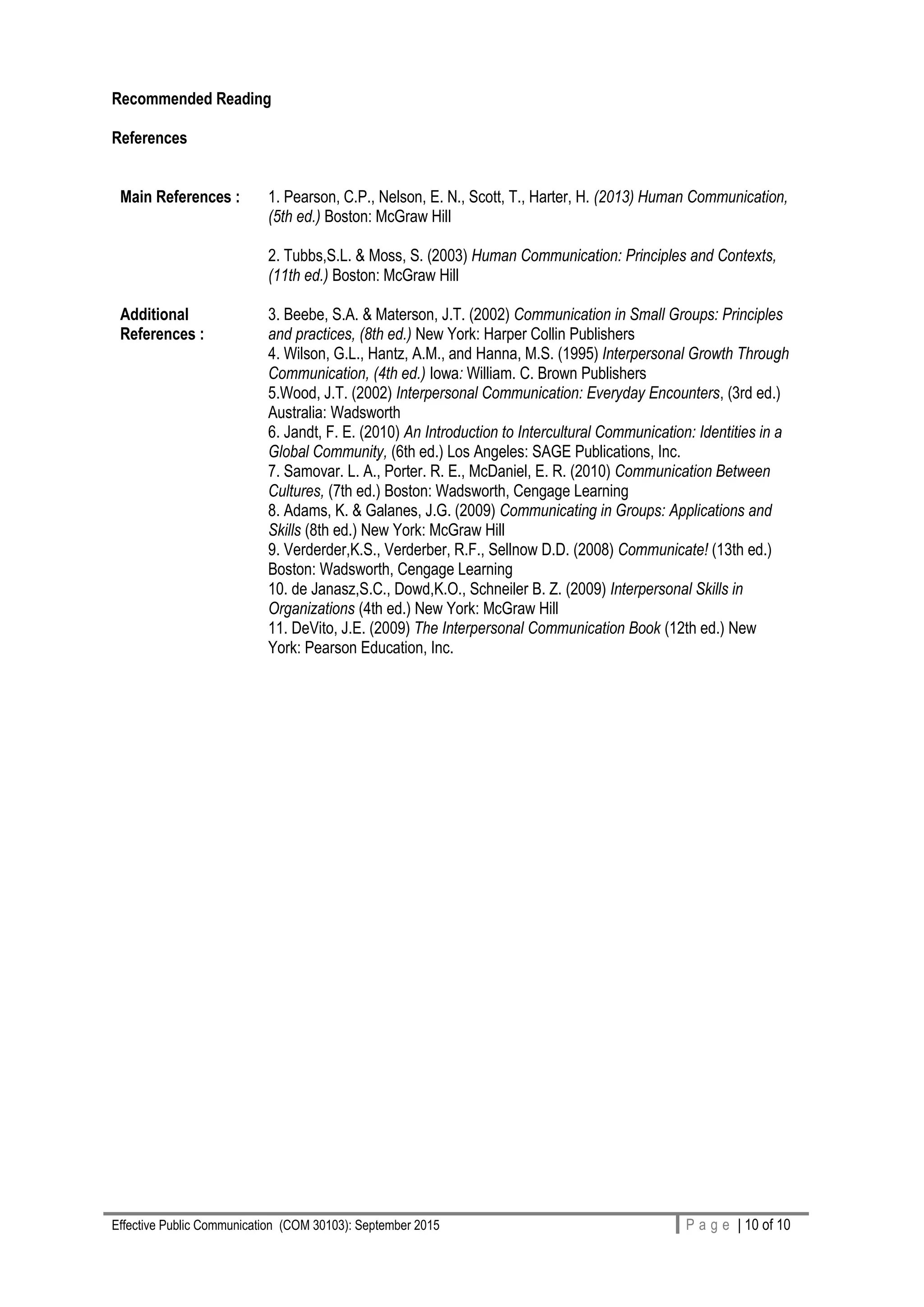 EPC module outline | PDF