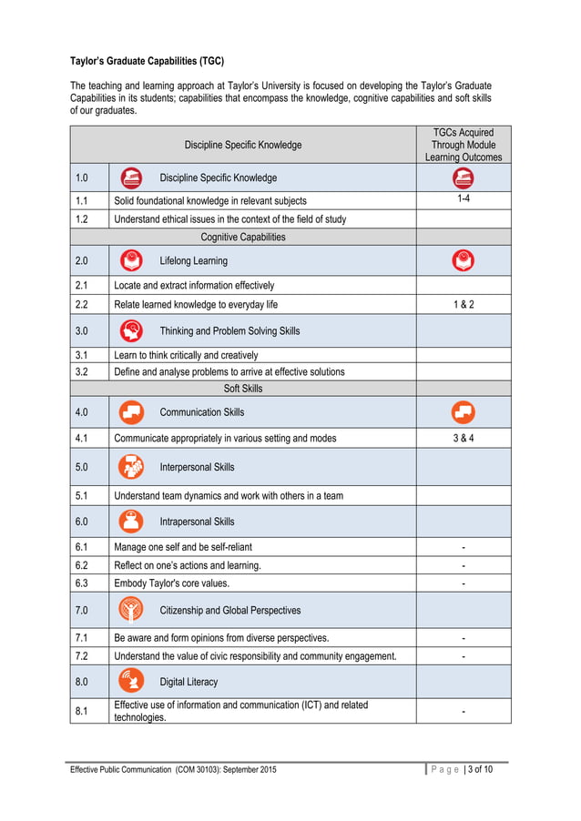 EPC module outline | PDF
