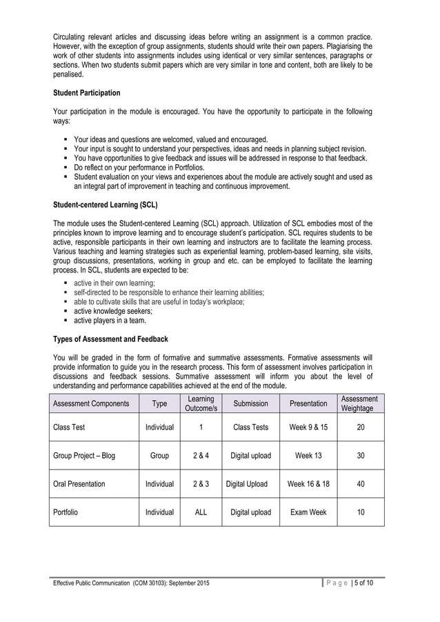 EPC module outline | PDF