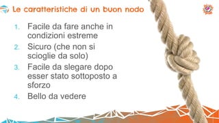 Come un nodo | PPTX