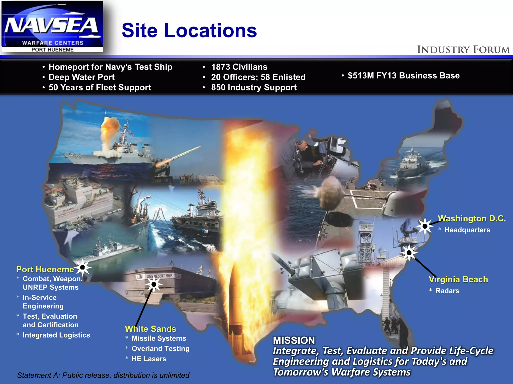 Industry Forum 2014 - Command Overview, NSWC Port Hueneme | PDF