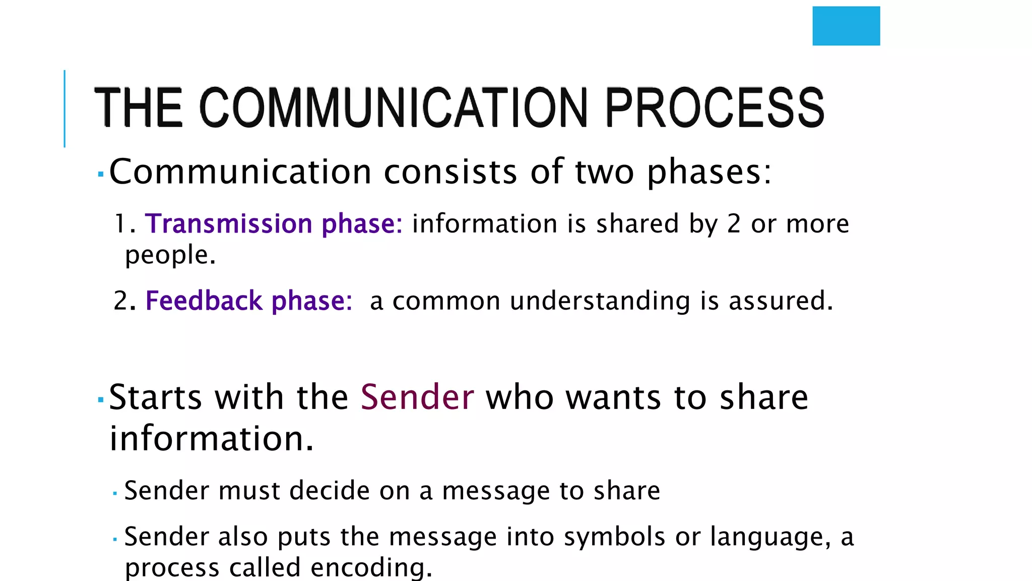 Introduction To Communication Pptx Email Internet