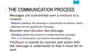 Introduction to communication | PPTX