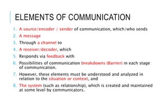 Introduction to communication | PPTX