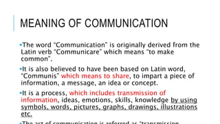 Introduction to communication | PPT