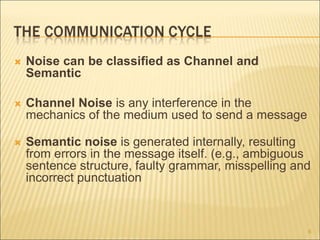01_Communication_Skills_and_Technical_Re.ppt