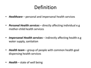 01 Community Medicine Intro.ppt