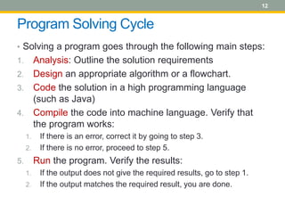 01 Computer Basics (Ch1.1).pptx