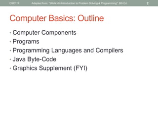 01 Computer Basics (Ch1.1).pptx