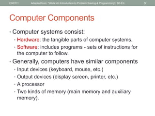 01 Computer Basics (Ch1.1).pptx